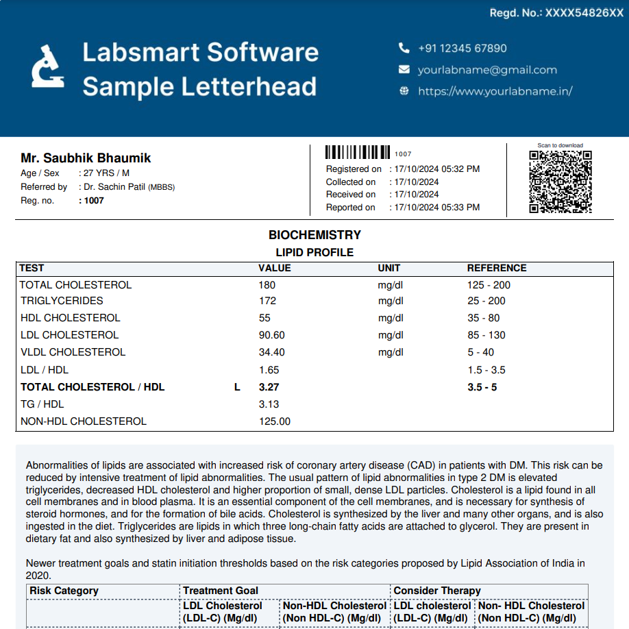 Lipid Profile Report Format Ms Word And Pdf