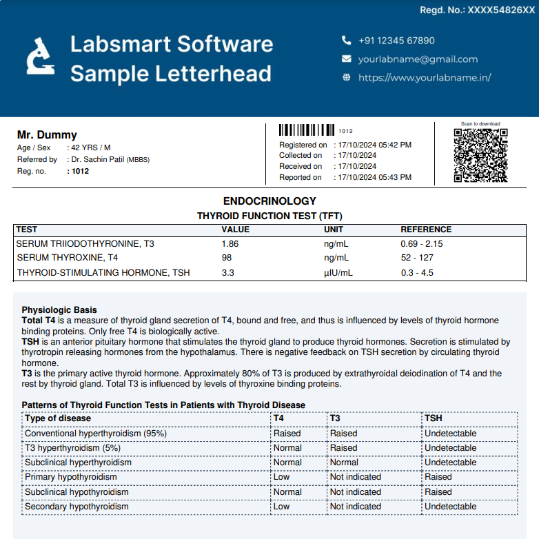 Thyroid Function Test (TFT) Report Format | MS Word & Pdf